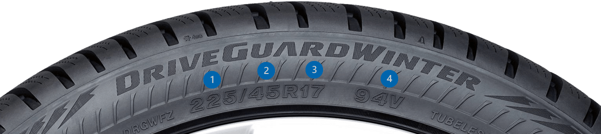 Tyrerite Ltd - Next Day Tyre Fitting in Scunthorpe.